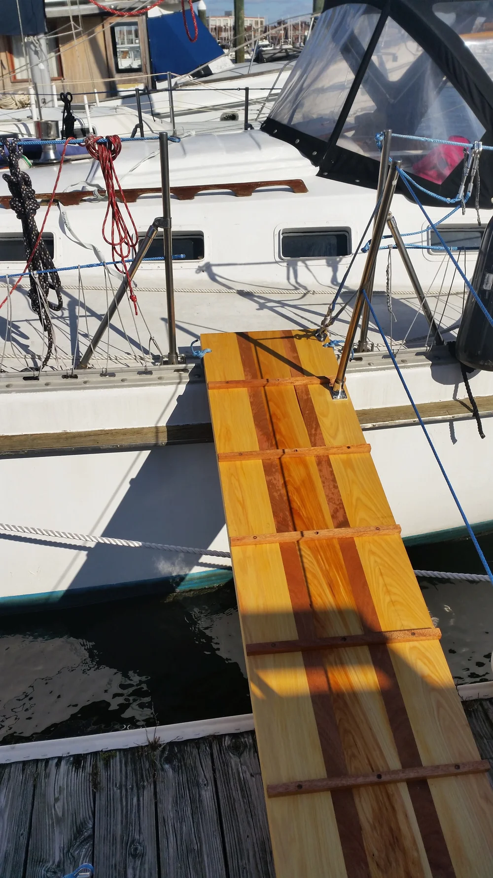 New Gangplank: Part 5 — Rigging Doctor