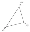 Calculating Halyard Loads — Rigging Doctor