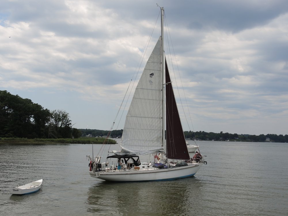 What is Reefing? — Rigging Doctor