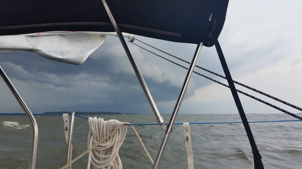 Reading the Wind — Rigging Doctor