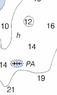 Chart Symbols: Wrecks — Rigging Doctor