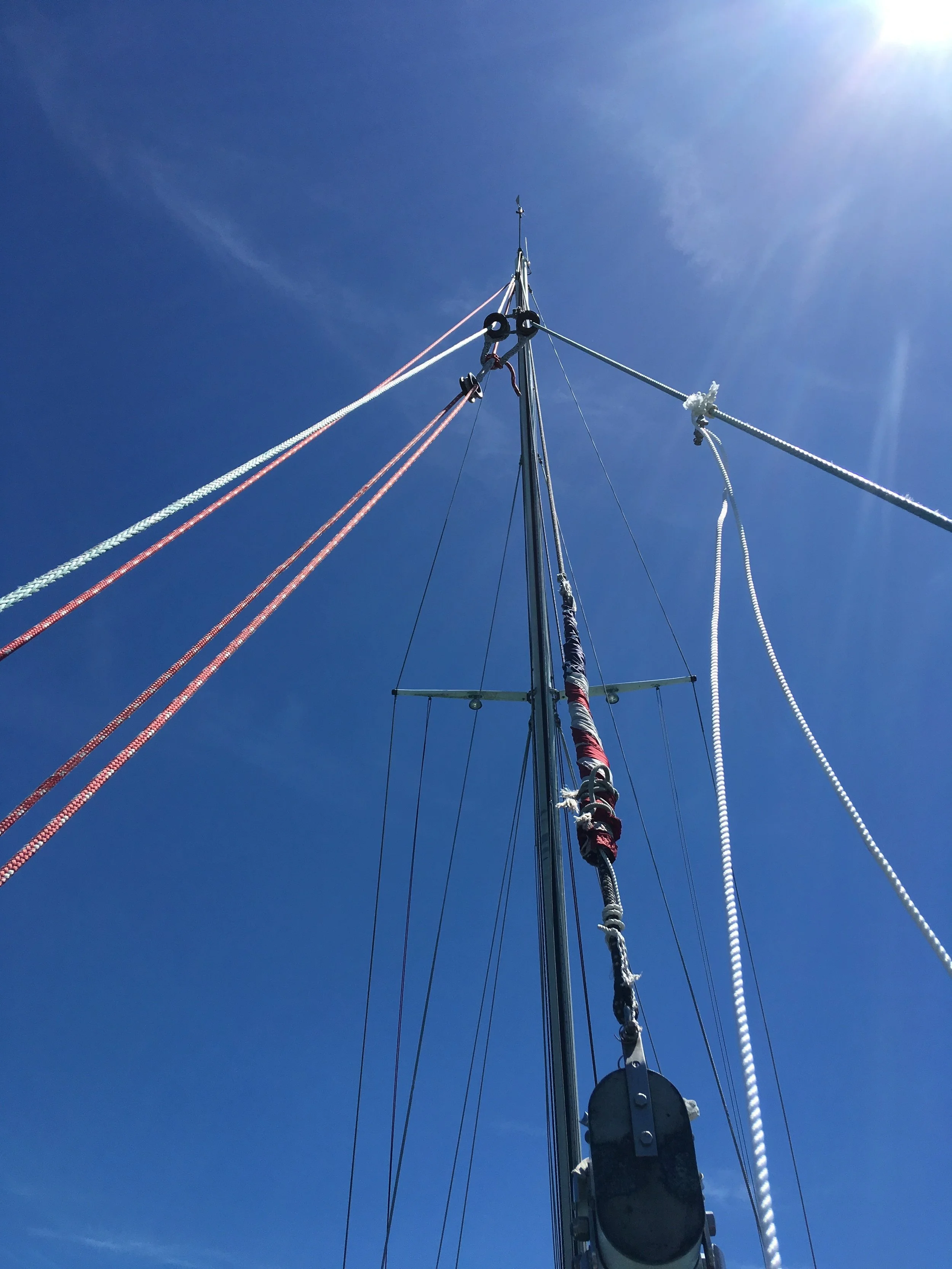 Backstay Flag Halyard — Rigging Doctor