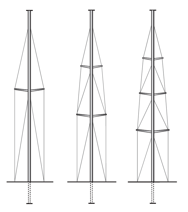 Deck Stepped vs Keel Stepped Mast — Rigging Doctor