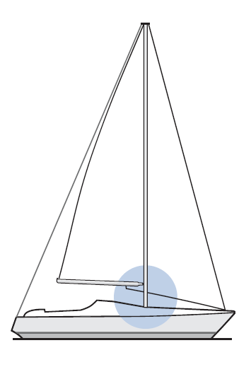 Deck Stepped vs Keel Stepped Mast — Rigging Doctor