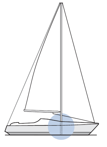 Deck Stepped vs Keel Stepped Mast — Rigging Doctor