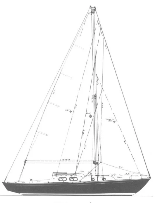 What and Why: Alberg 30 Rebuild and Redesign — Rigging Doctor