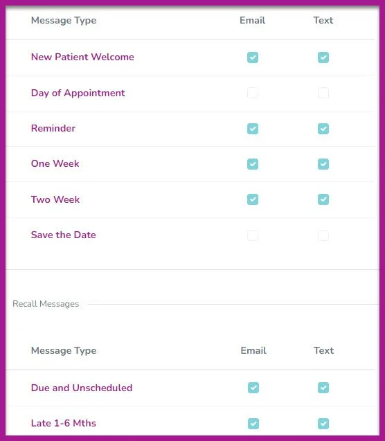 MaxAssist®-Support Tutorial: Customizing Automated Patient Messages in MaxAssist®