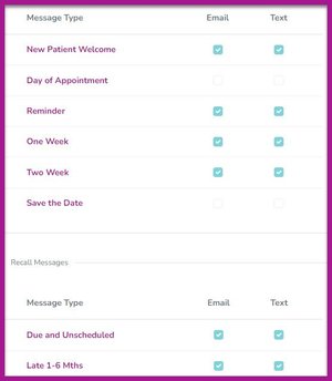 MaxAssist®-Support Tutorial: Customizing Automated Patient Messages in MaxAssist®