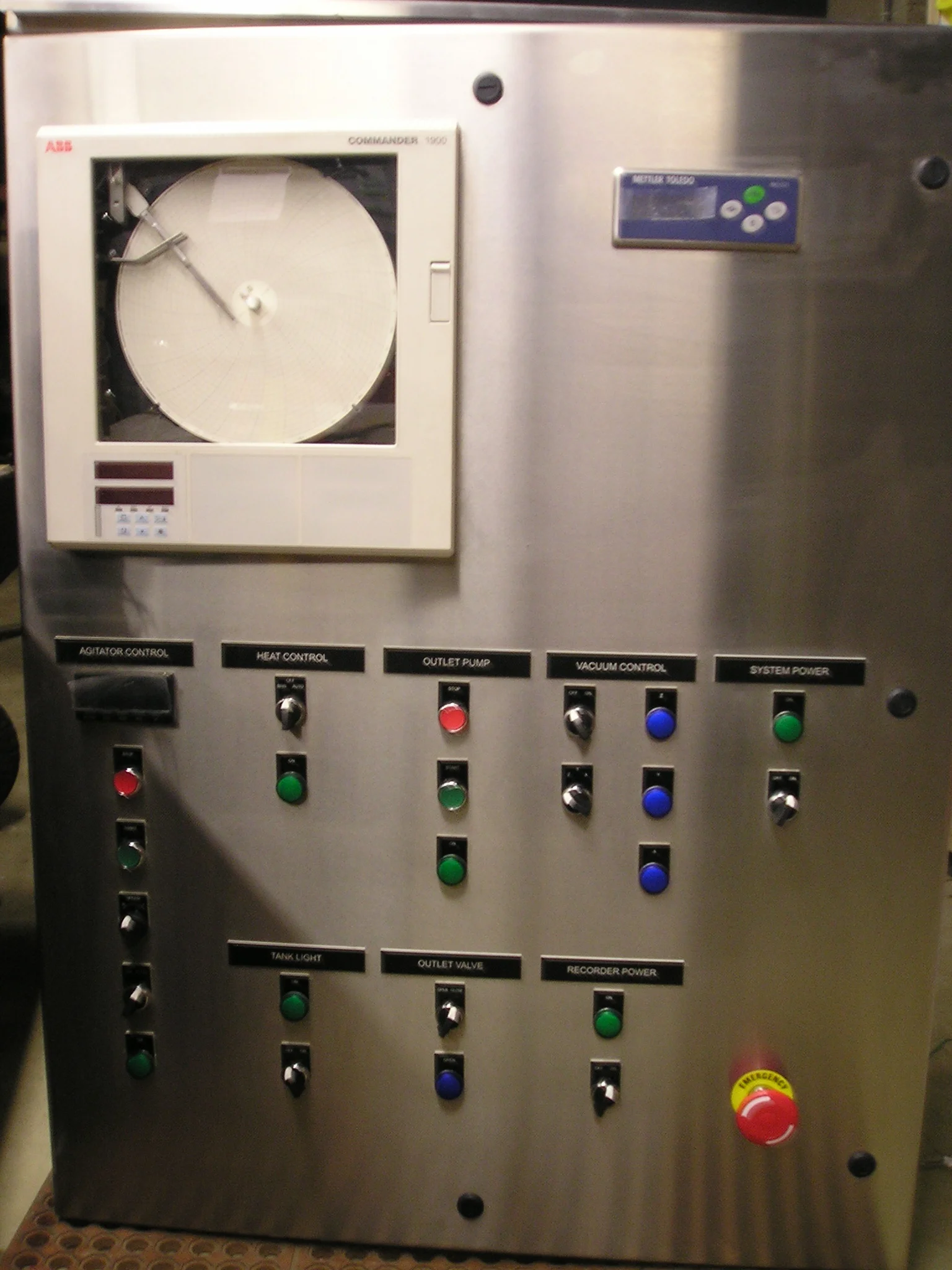 Hy-Tech Sales, Inc. - Control Panels