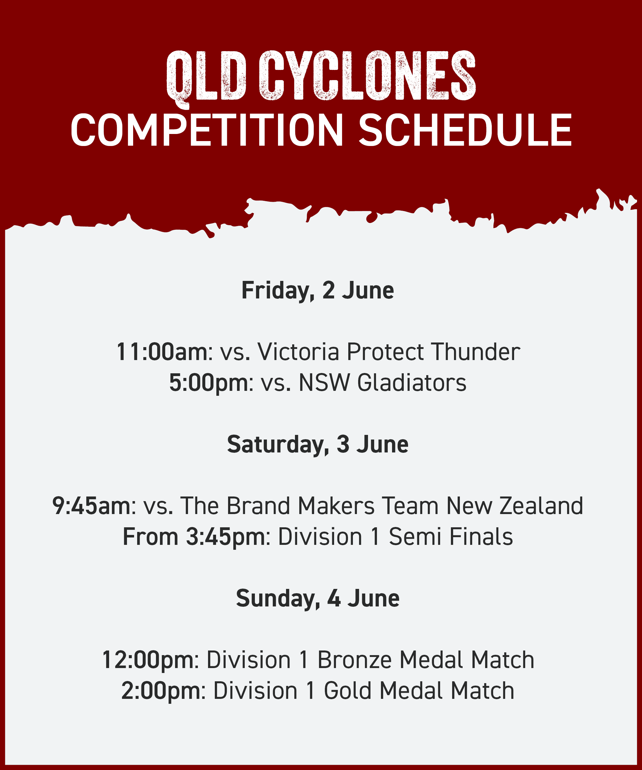 QLD Cyclones — Wheelchair Rugby Australia