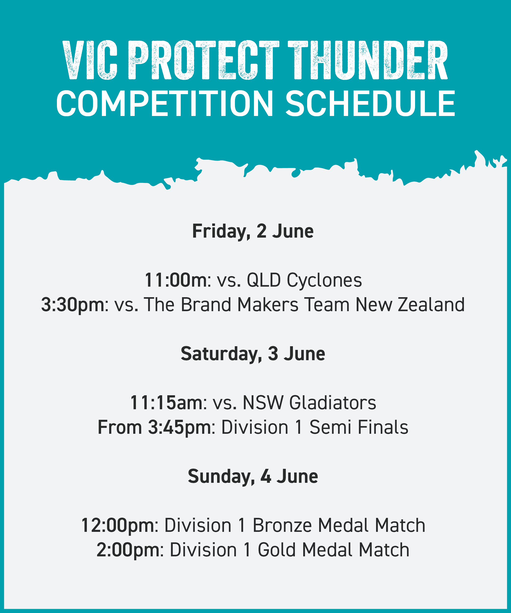 Victoria Protect Thunder — Wheelchair Rugby Australia