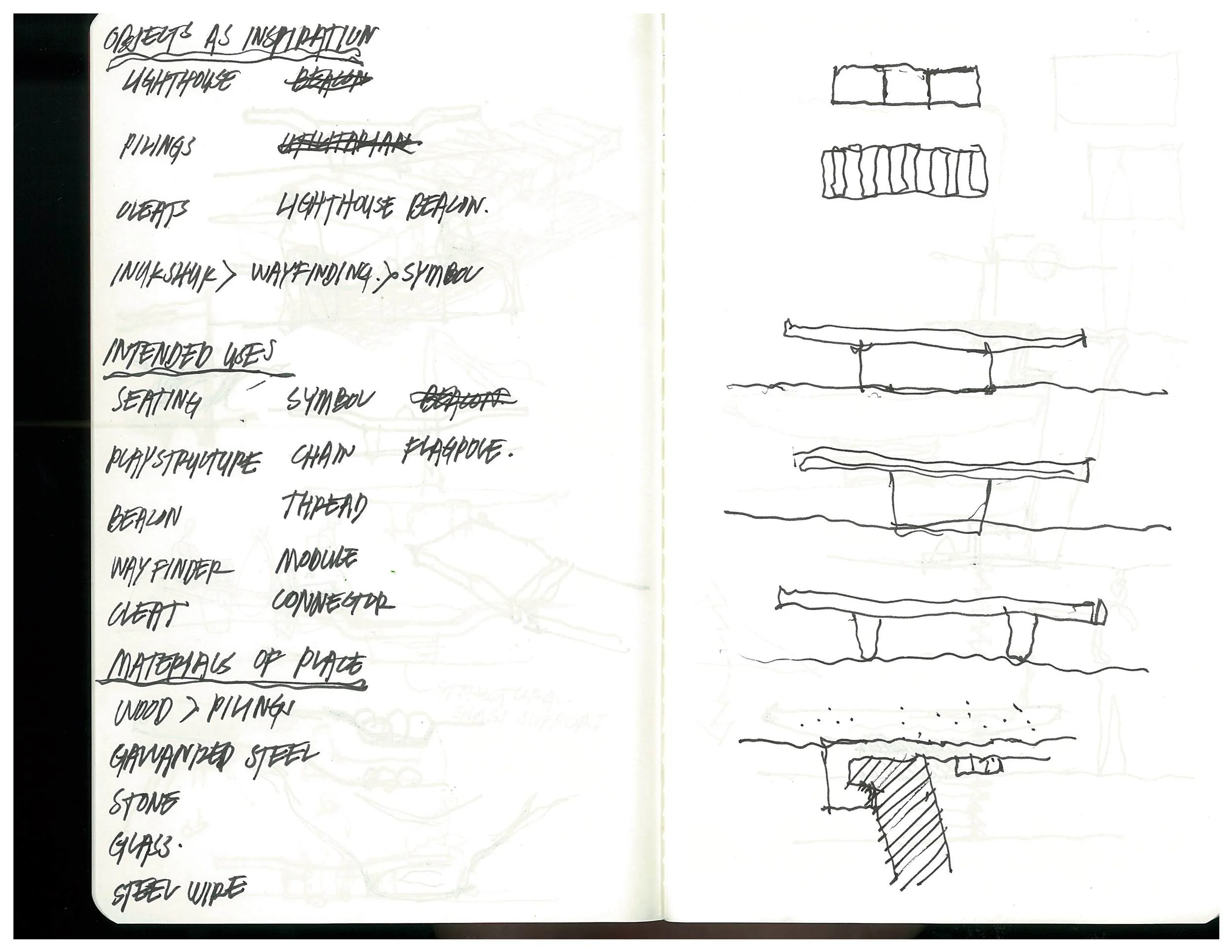 BOSTON BENCH — Ground Control