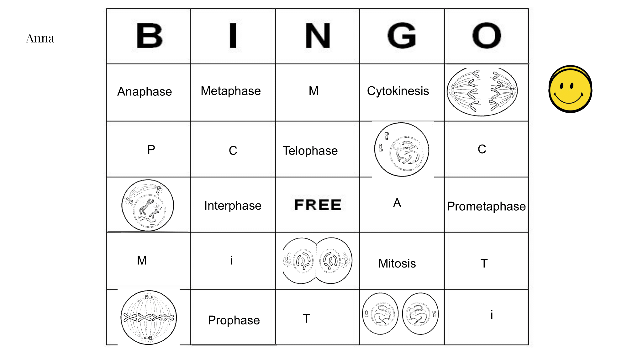 Cell Cycle/Mitosis Board Game or Video — Meridian Academy