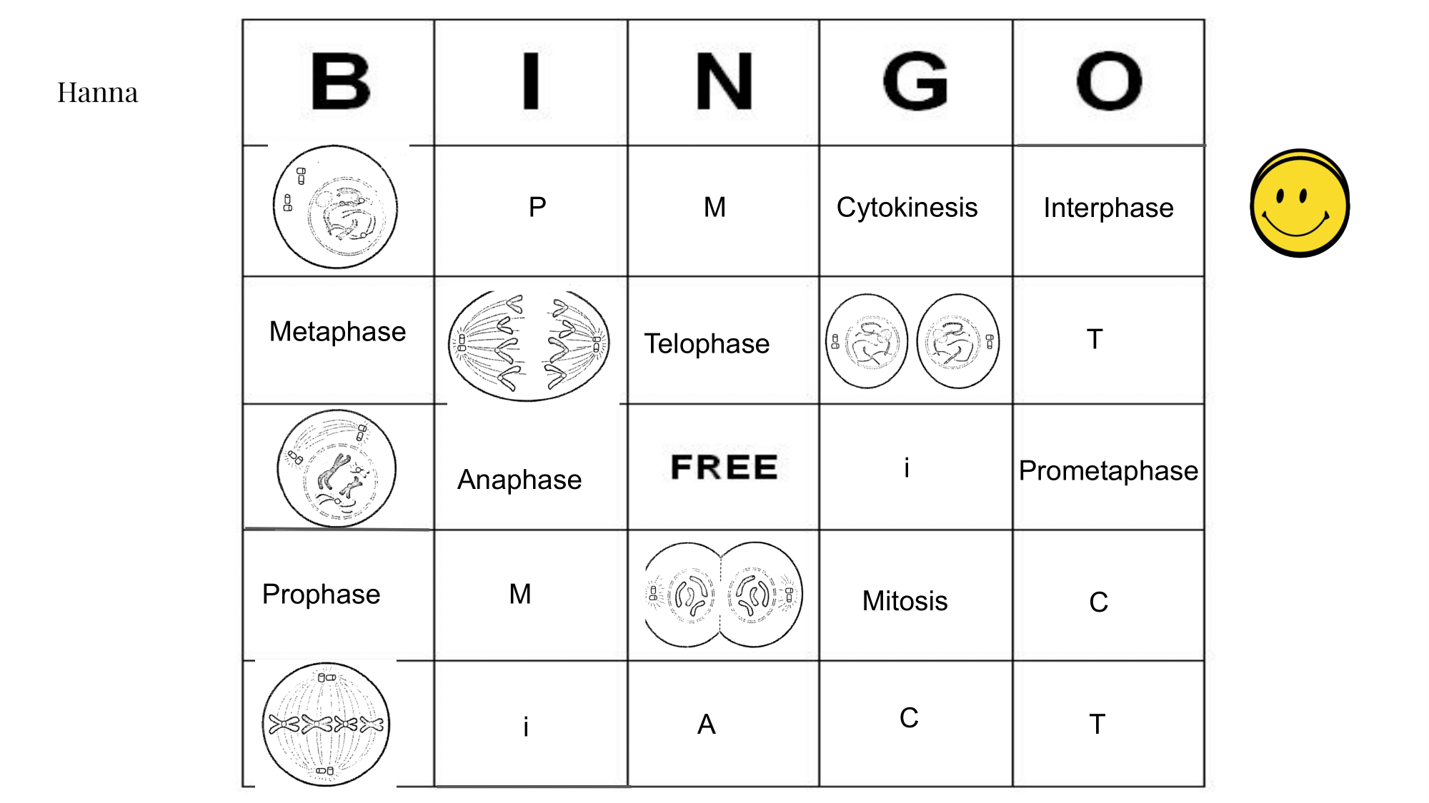 Cell Cycle/Mitosis Board Game or Video — Meridian Academy