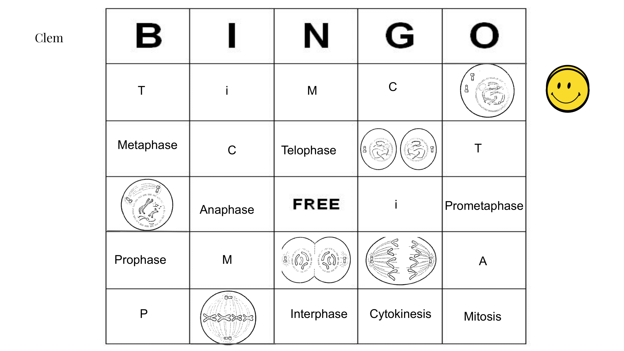 Cell Cycle/Mitosis Board Game or Video — Meridian Academy