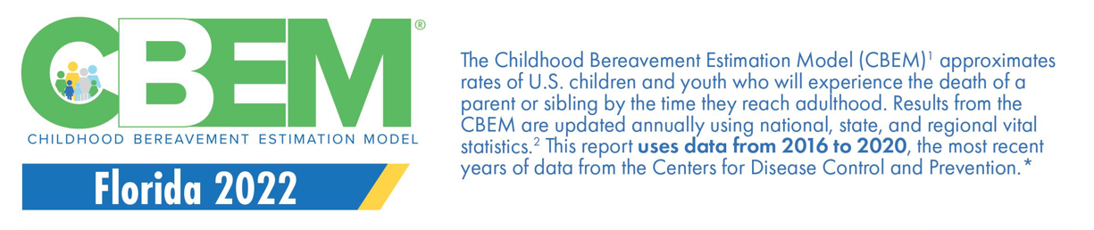 Grief Statistics — Valerie's House