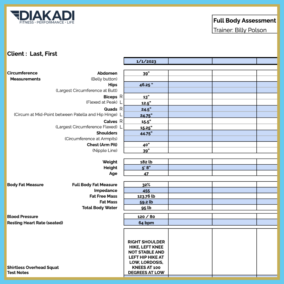 Personal Trainer Business Resources | Sample Assessment Tracking ...
