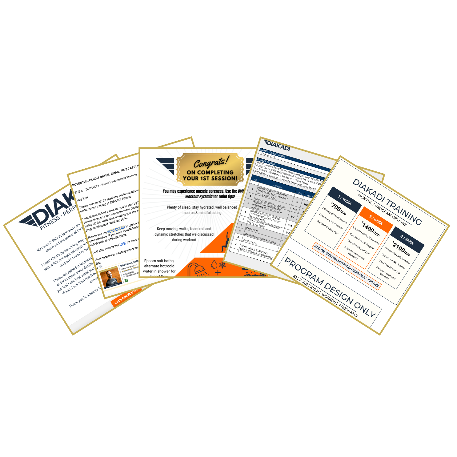 Personal Trainer Starter Kit — The Business Movement | Fitness Business ...