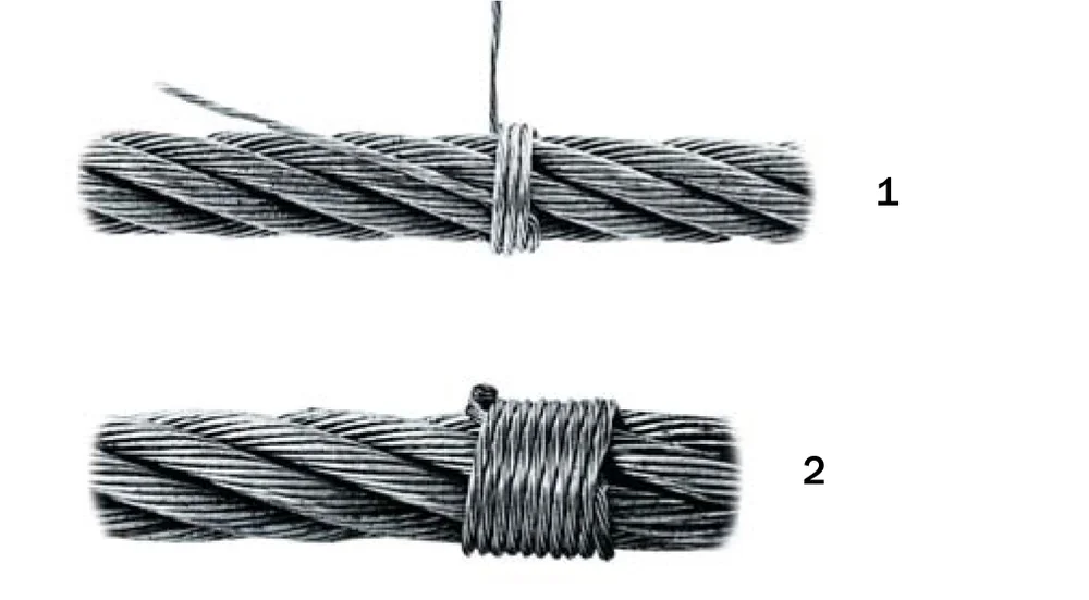 Wire Rope Seizing & End Terminations — HESCO Crane Inspection | Crane ...