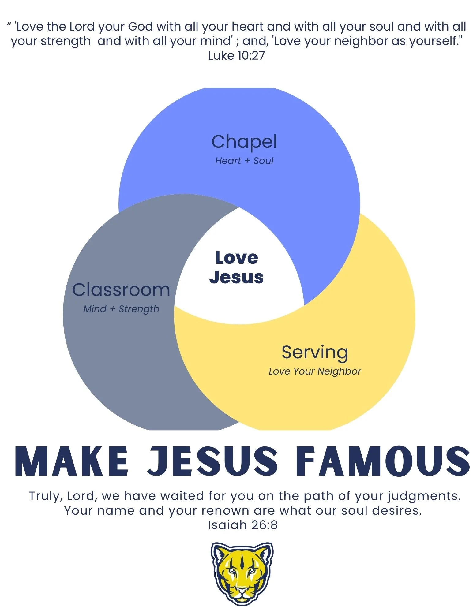 SPIRITUAL LIFE — Cornerstone Christian School