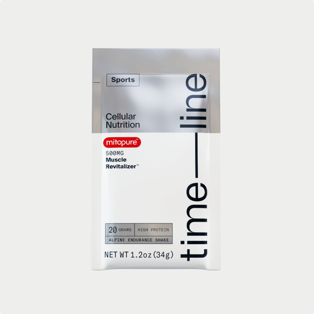 Timeline | Mitopure — LUKE STOREY