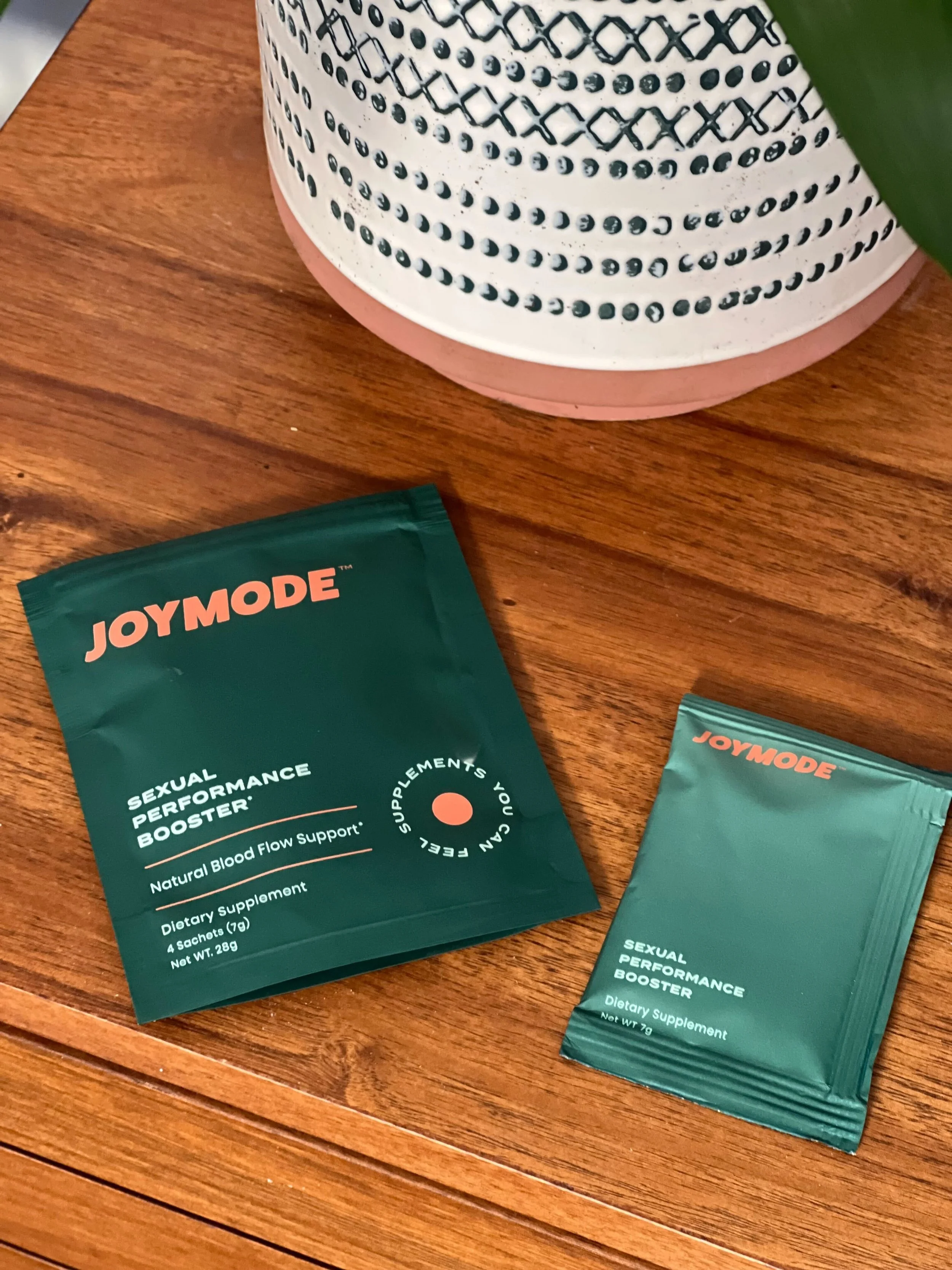 Sexual Performance Booster | JOYMODE — LUKE STOREY