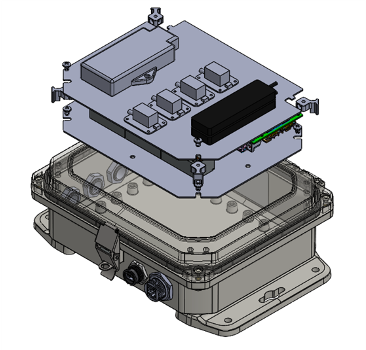 Co-operative Autonomy — Platypus LLC