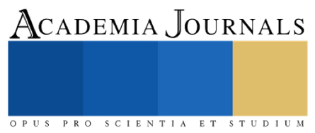 Cómo Verificar la Indexación de Academia Journals — Academia Journals