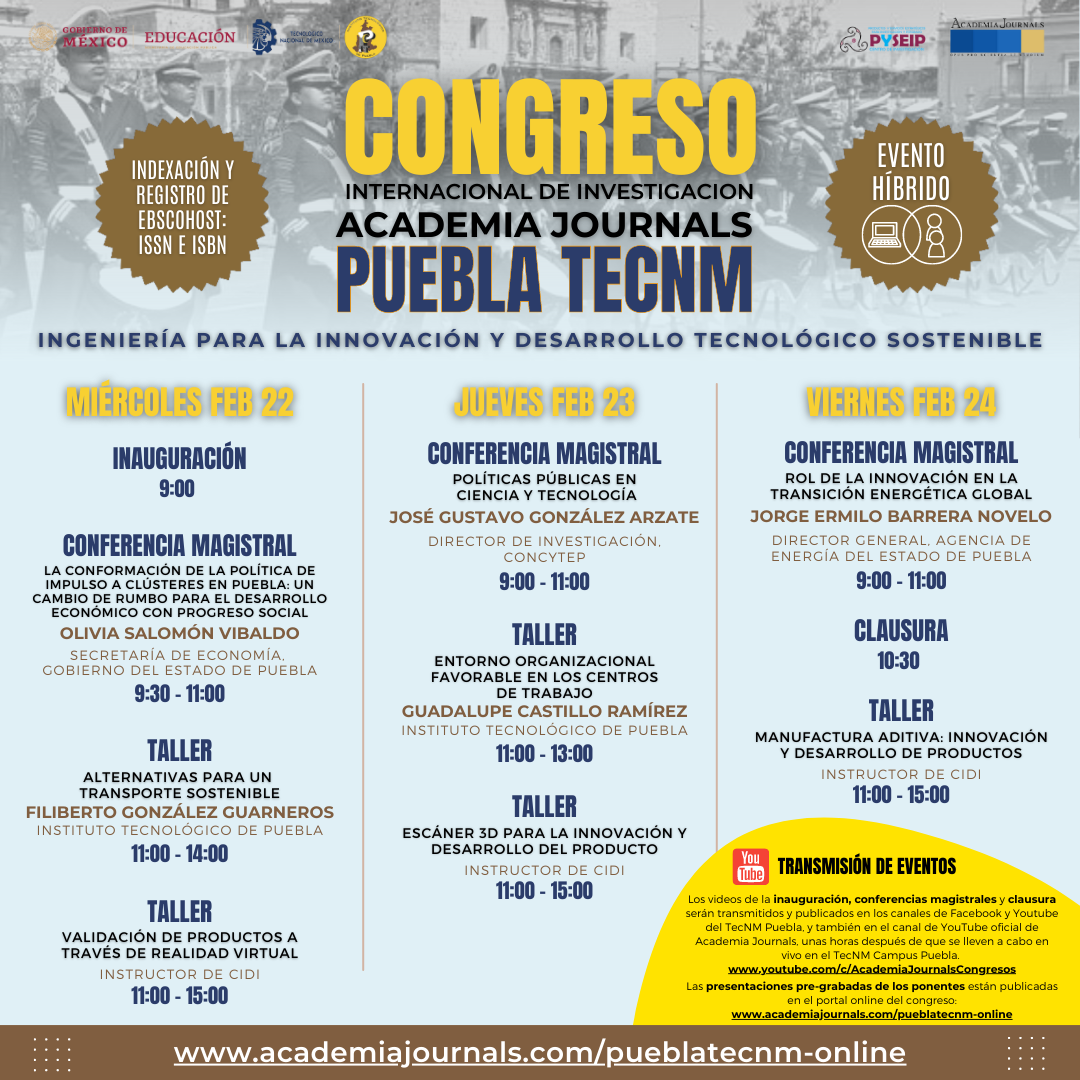 Congreso Academia Journals Puebla TecNM 2023 — Academia Journals