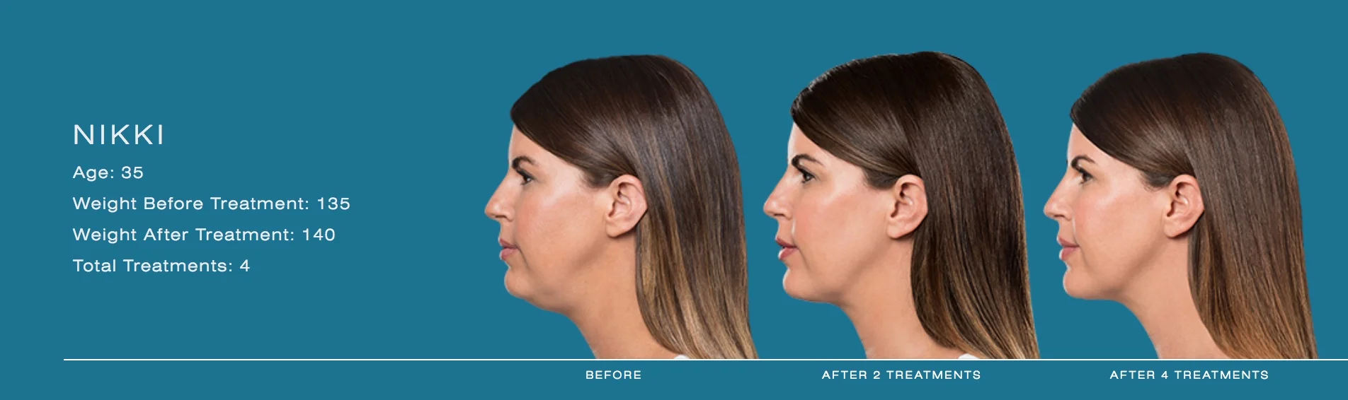 Lakes Dermatology | Serving Burnsville & Minnetonka