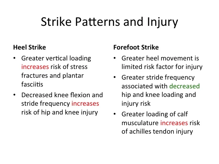 Forefoot vs. Rear foot Strike Patterns and Biomechanics in Running — Mend