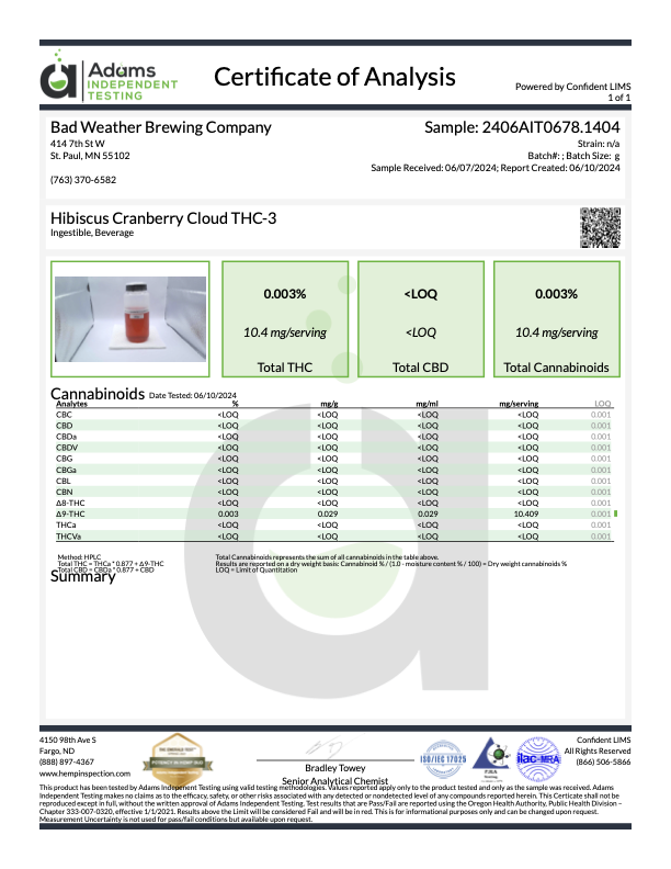 THC Lab Results — Bad Weather Brewing Company
