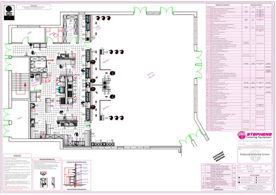 Stephens Catering Equipment