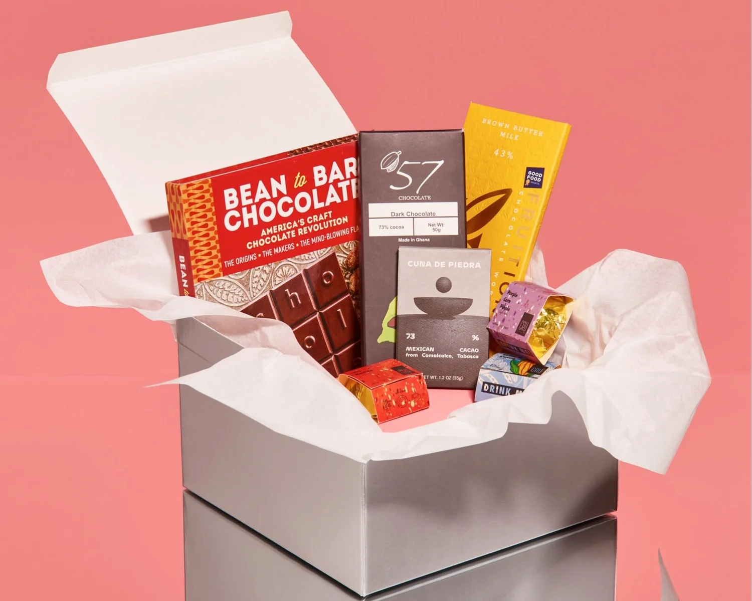 Remote Holiday Party Ideas | Parties For Distributed Teams – Chocolate ...