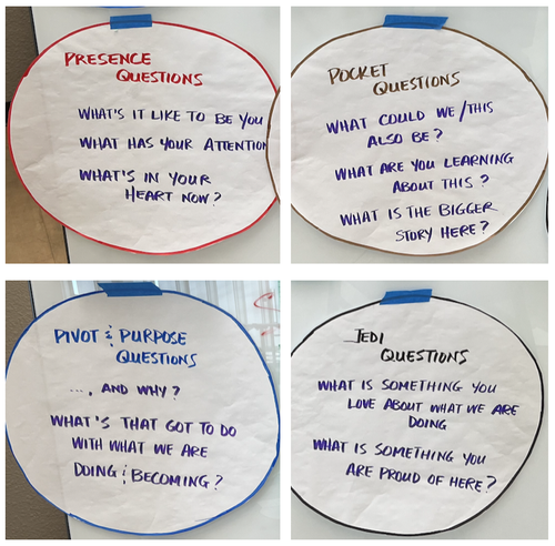 A few things about asking questions in circle — The Circle Way