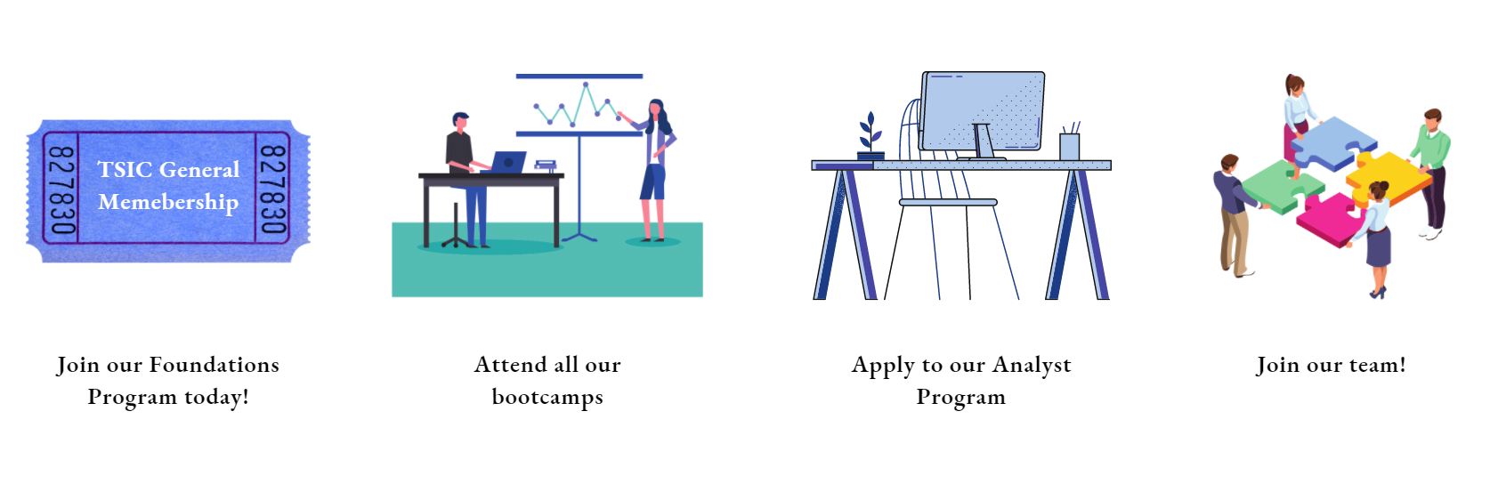 Foundations Program — Toronto Student Investment Counsel | UofT's ...