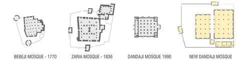 Hikma Community Complex — Mariam Issoufou Architects