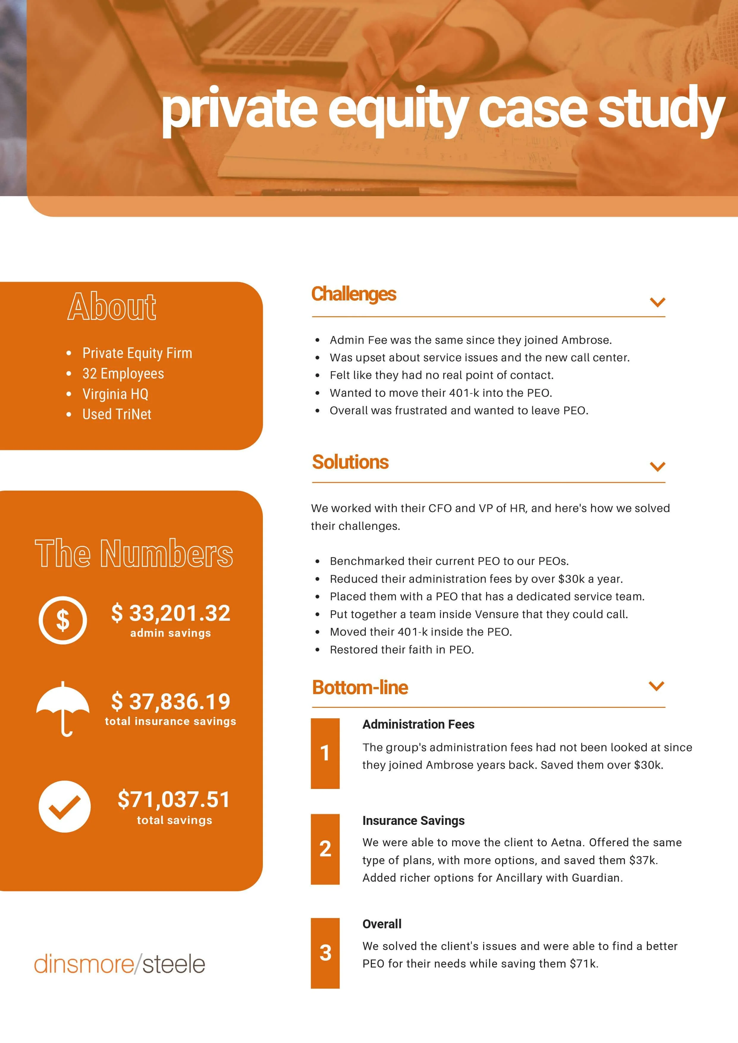 Trusted PEO Consulting Company - Your PEO Broker | Dinsmore/Steele