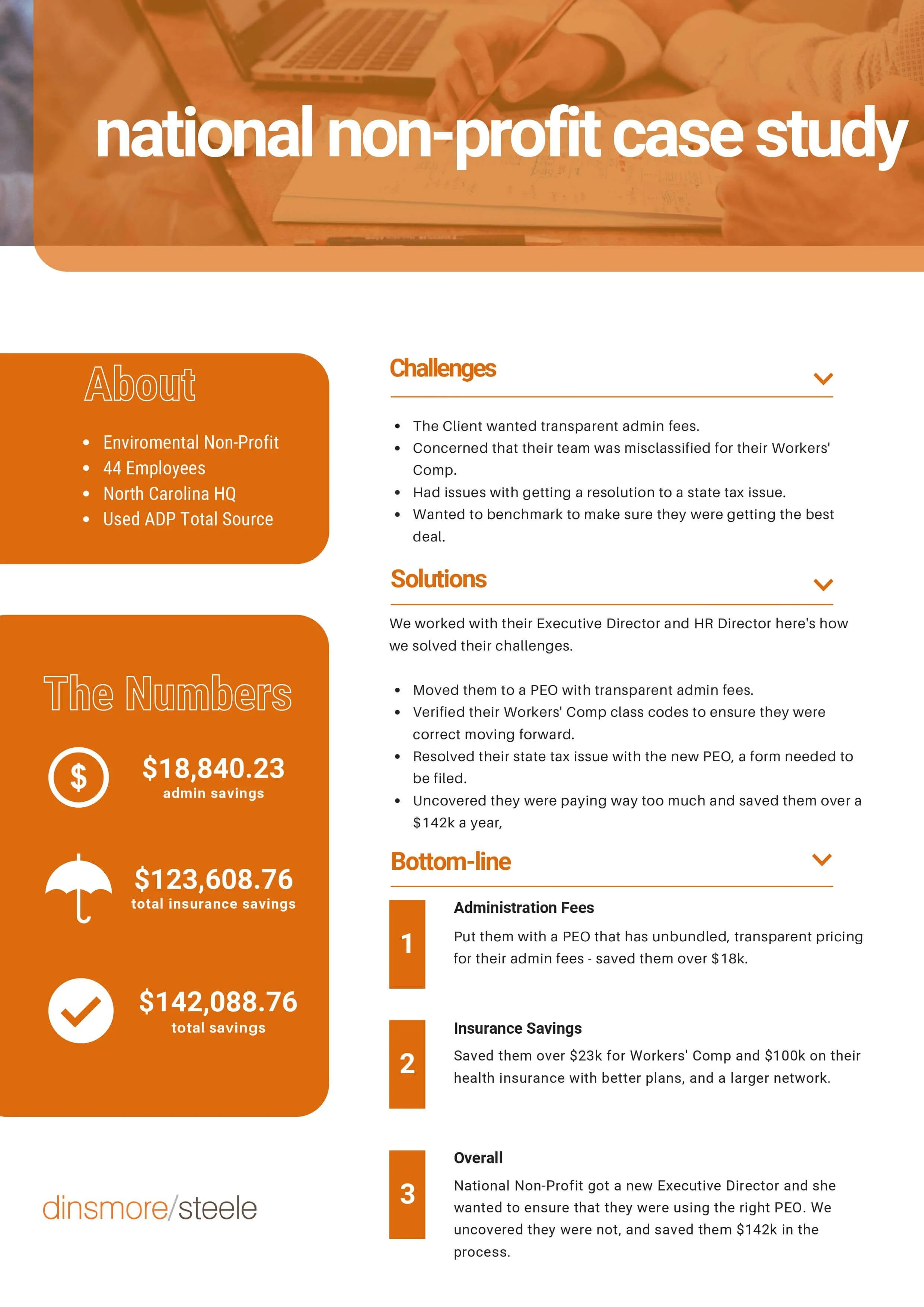 Your Most Trusted PEO Broker - Find The Perfect PEO | Dinsmore Steele