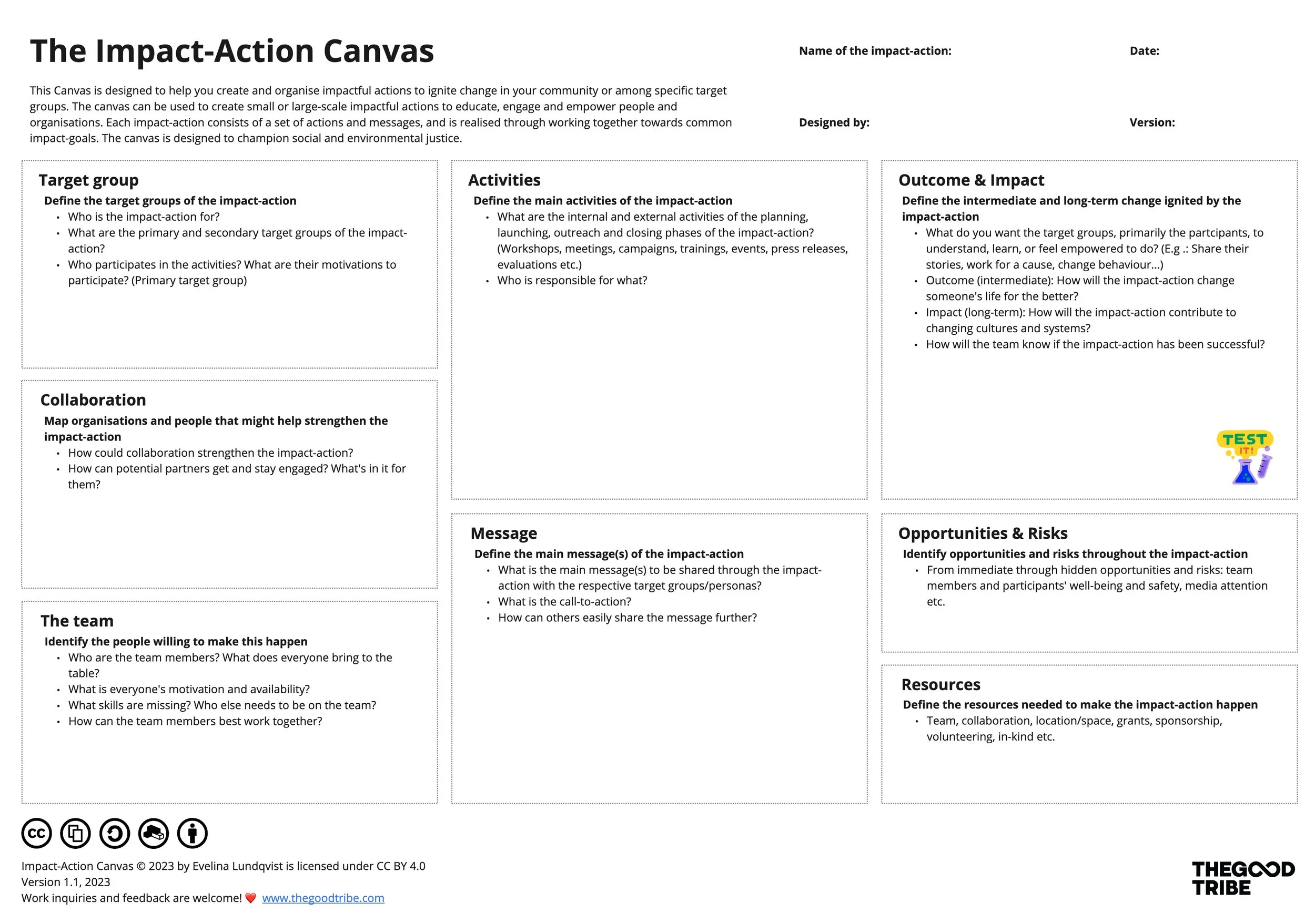 Impact-Action Canvas — The Good Tribe