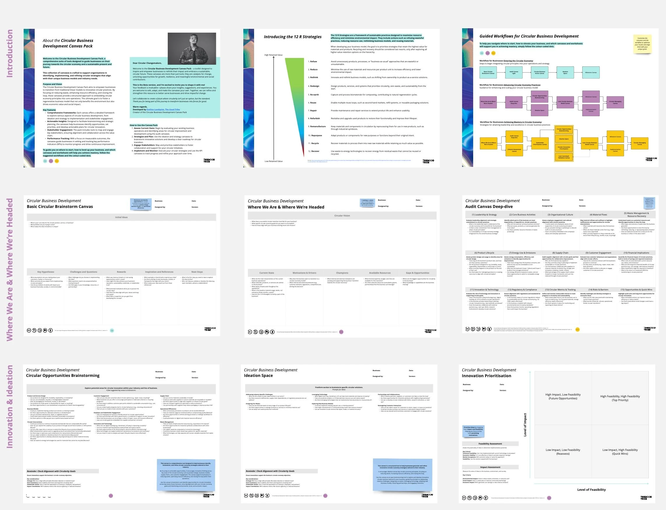 Circular Business Development Canvas Pack — The Good Tribe