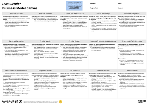 Circular Business Development Canvas Pack — The Good Tribe