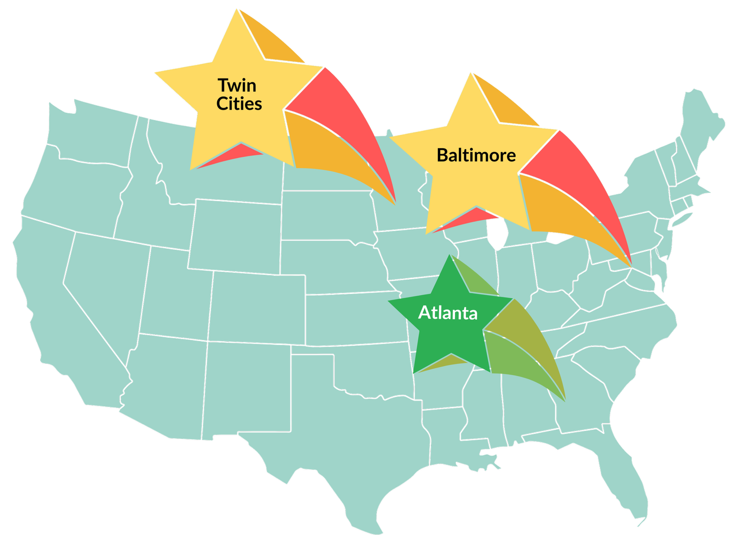 Produce Distribution — Food Recovery Network