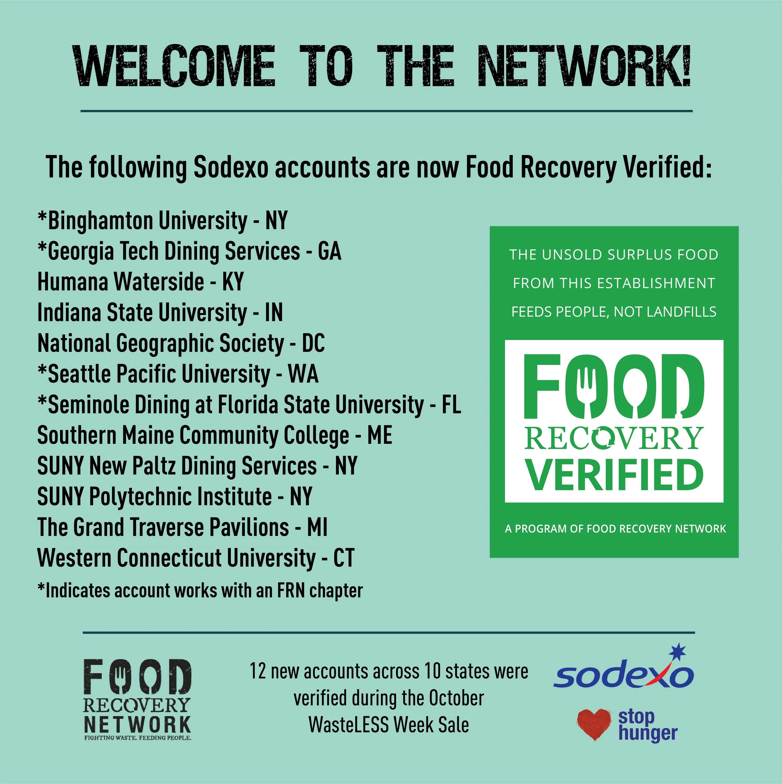 Sodexo Stop Hunger's Annual Initiative to Reduce Waste: WasteLESS Week ...