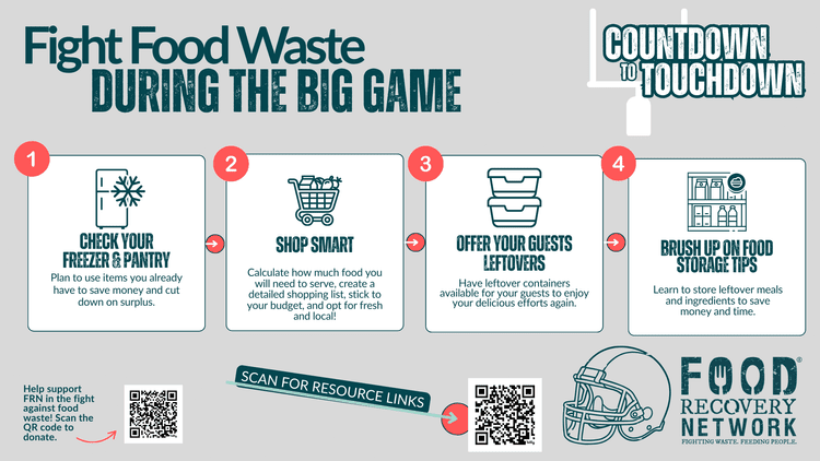 It's the Big Game - Fight Food Waste in a Big Way — Food Recovery Network