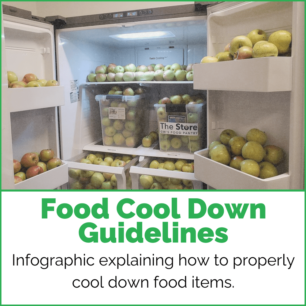 Food Recovery Resource Hub — Food Recovery Network