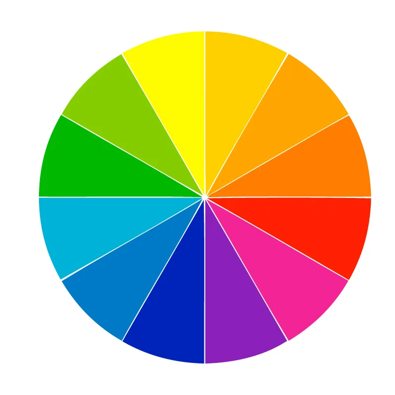 How I Choose a Color Palette for My Clients
