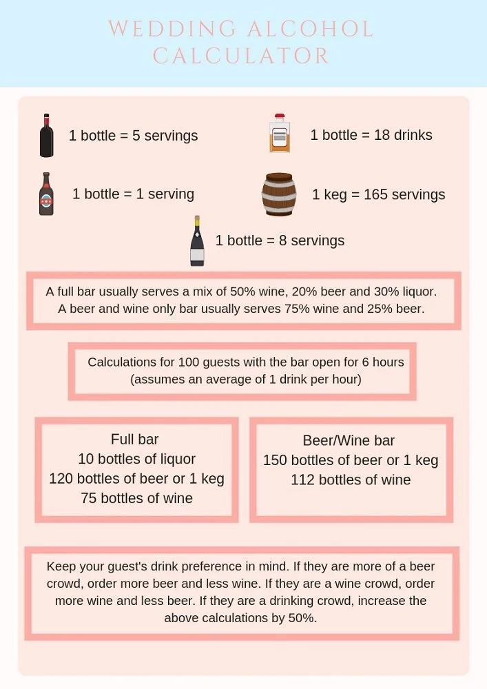 How much alcohol for a wedding of 100 60 photos - Vianawedding.com