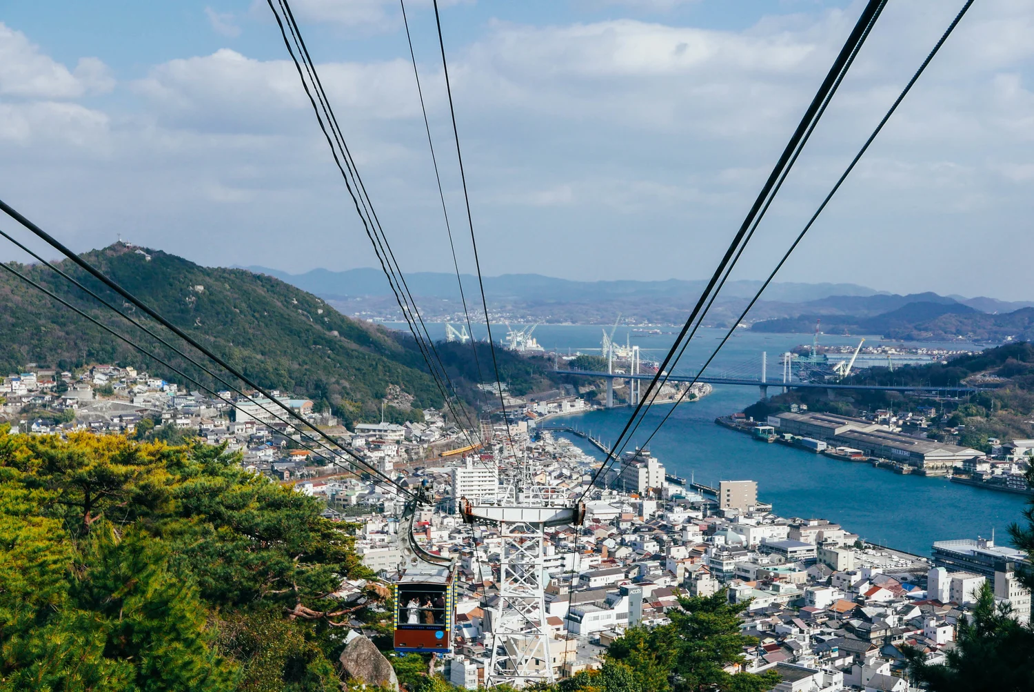 Scenes From: A Temple Walk in Onomichi — Nomad in Nihon