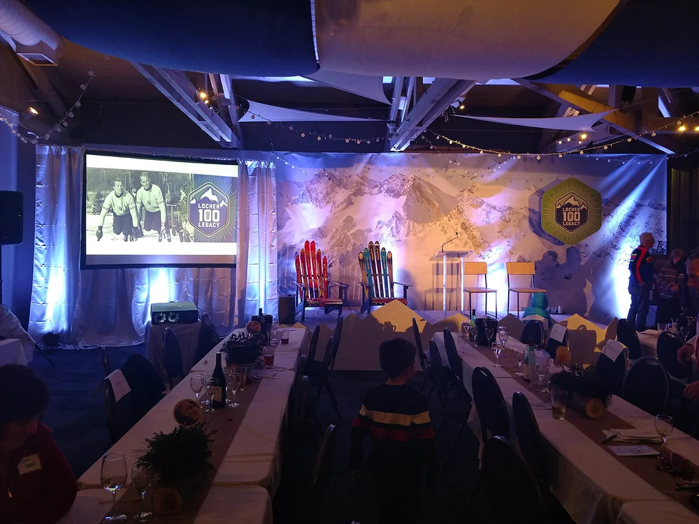 Upcoming Event Trends for 2020 — The AV Company